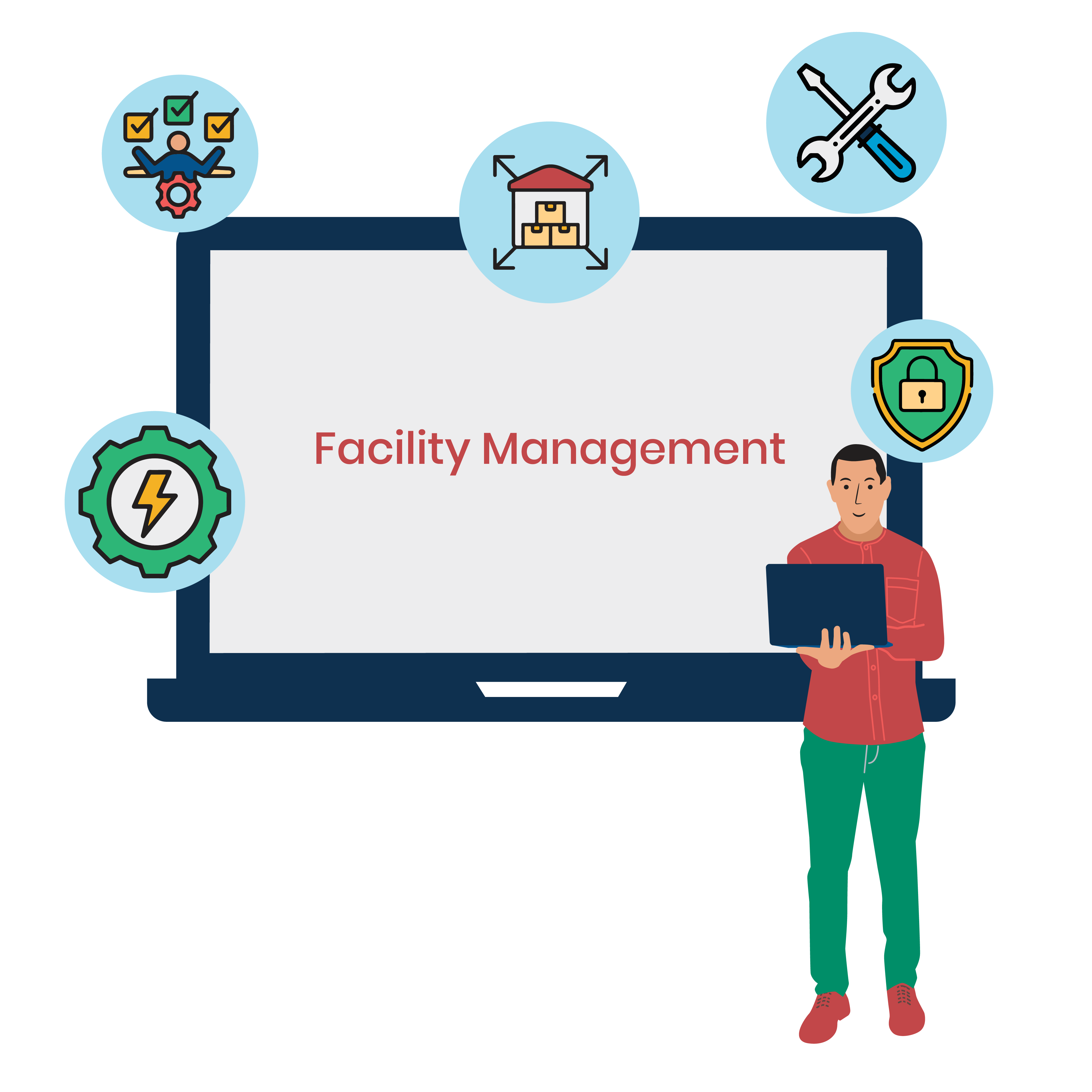 Comprehensive Facility Management Services | GullySales