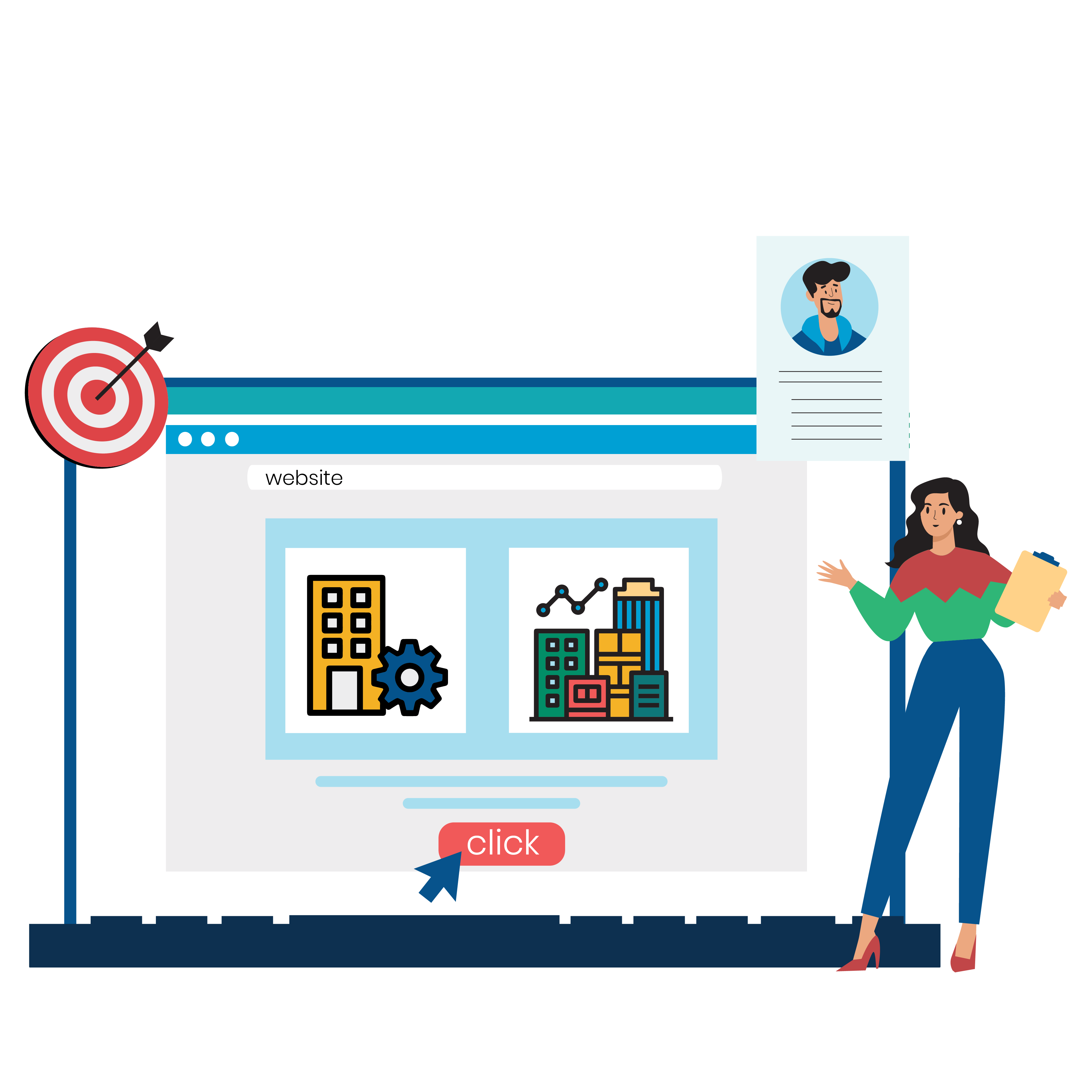 PPC Advertising for Facility Management | GullySales